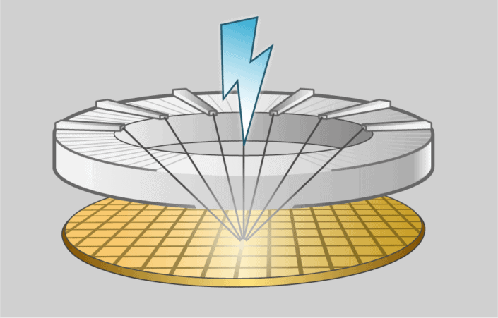 Precise Wafer Processing from Edge Grinding to Dicing | Accretech