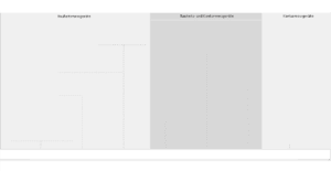 High-Precision Wafer Prober AP3000 / AP3000e | Accretech