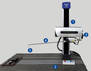 Karmalik iş parçalarina rağmen en yüksek hassasiyet - ACCRETECH