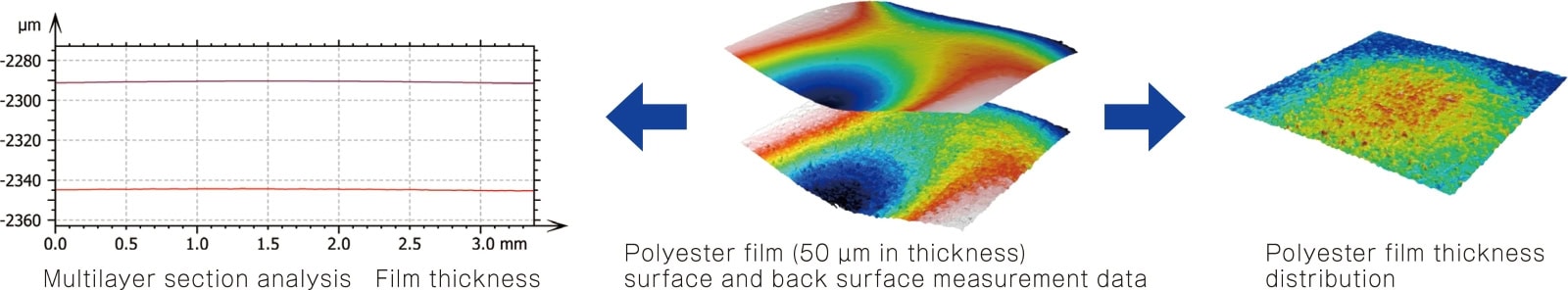 Opt-Scope NEX - ACCRETECH (Europe)